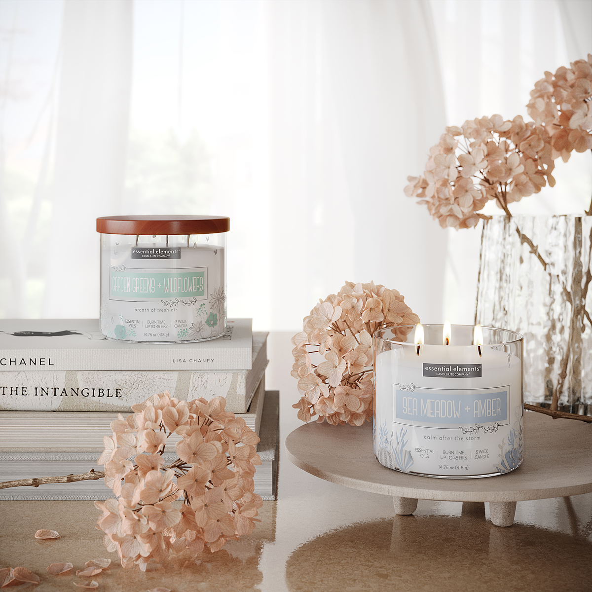 All Products – Candle-lite Company